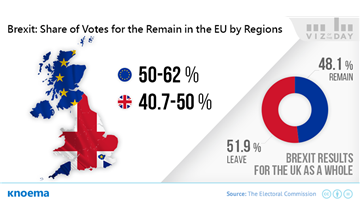 Brexit - data, statistics and visualizations - knoema.com
