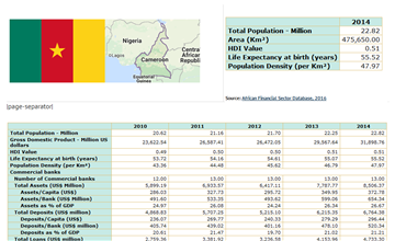 Cameroon Financial Profile - Africa Information Highway Portal